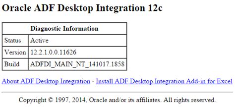 C Troubleshooting An Integrated Excel Workbook