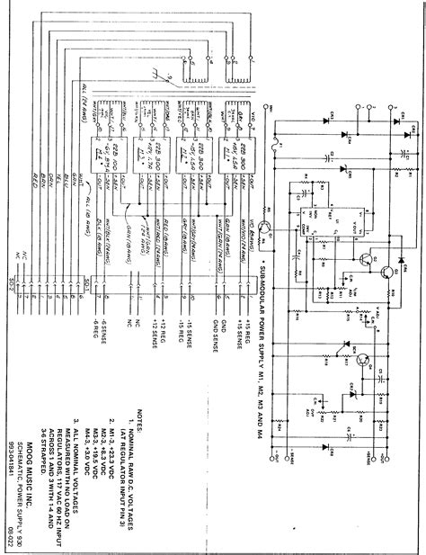 Moogmanuals E Music DIY