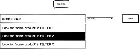 Dropdown Search Bar With Multiple Filters User Experience Stack
