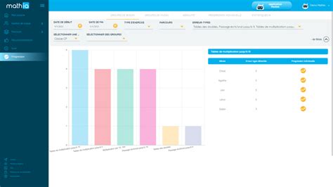 Mathia Enseignant Mon Espace