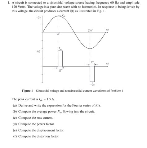 A Circuit Is Connected To A Sinusoidal Voltage Chegg Com
