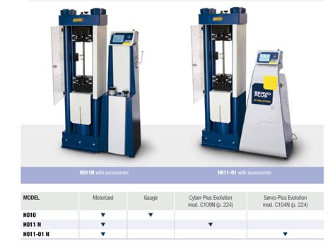 Universal Tensilecompression Machine Jet Materials Universal Tensilecompression Machine Jet Materials