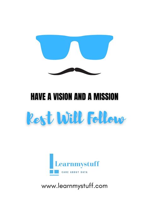 Praveen David Jacob On Linkedin Learnmystuff Vision Mission Dream Learn Uae