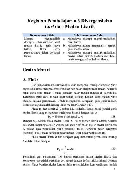 Hukum Gauss Pdf