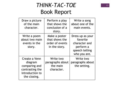 Coteaching Differentiation And Udl Ppt