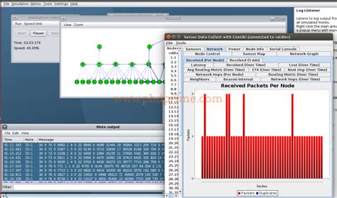 Functions Of Best Network Simulator