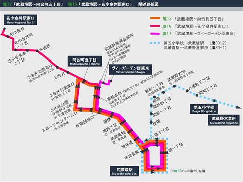 境16系統 関東バスアーカイブス味わい路線解説