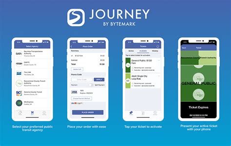 Journey By Bytemark Mobile Ticketing For Public Transit Bytemark