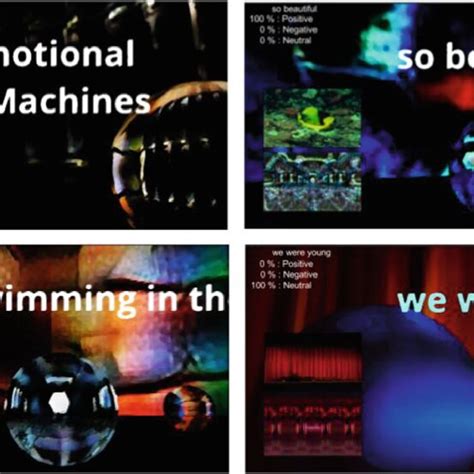 Examples Of Four Virtual Environments Created Using Speech Emotion