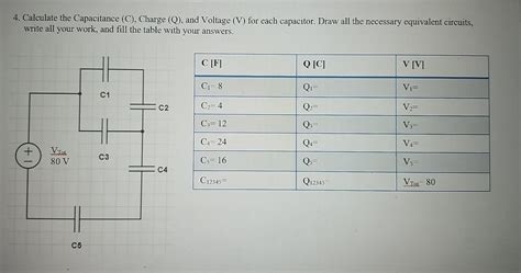 Solved Calculate The Capacitance C Charge Q And Chegg
