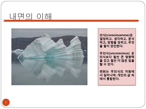 Meta Coaching을 통한 Leadership Skill 향상 Ppt Download