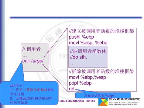 中国科学技术大学计算机系 陈香兰(0512- ) 助教:孟宁 Fall Ppt Download 中国科学技术大学计算机系 陈香兰(0512- ) 助教:孟宁 Fall Ppt Download