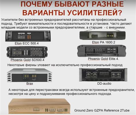 Про усилители с предохранителями и без них | Школа Автозвука