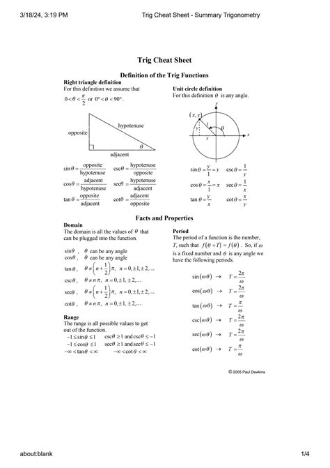 SOLUTION Trig Cheat Sheet Summary Trigonometry Studypool