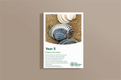 Year 5 Learning Enquiry Overviews The Harmony Project