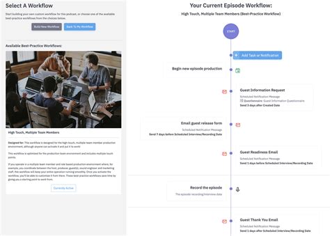 The All In One Podcast Management System To Help