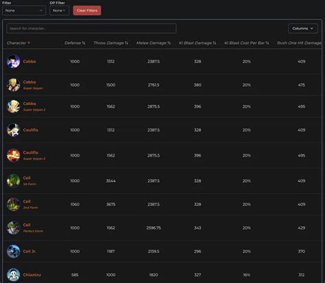 Sparking Zero Team Builder Devs Buymeacoffee