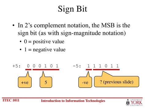 PPT Representing Integer Data PowerPoint Presentation Free