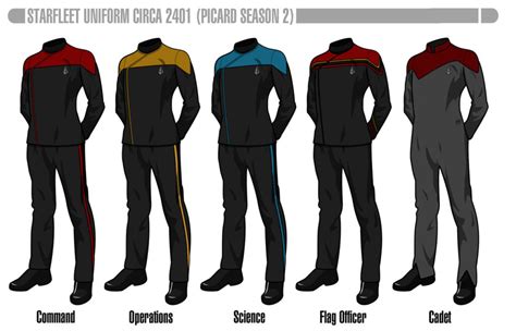 Starfleet Uniforms Uss Angeles Ncc 71840