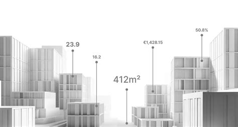 Costos™ Advanced Cost Estimating Platform Nomitech