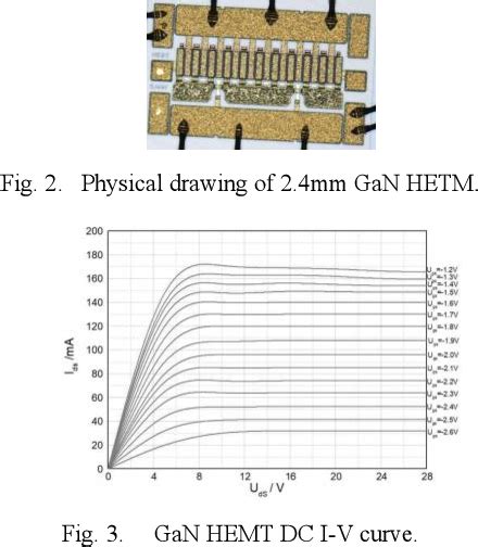 Figure 1 From Design Of 2 6ghz Ultra Wideband Internal Matching Power Amplifier Semantic Scholar