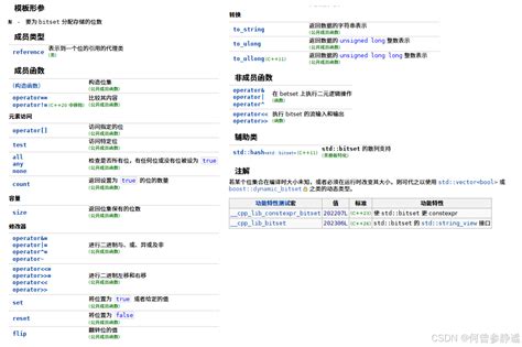 「c c 」c 11 之 std bitset 二进制数据处理模板库 std bitset 最大支持多少 csdn博客