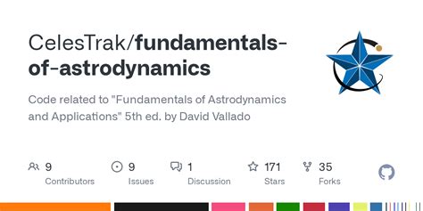 Fundamentals Of Astrodynamicssoftwarecpptestsgp4 At Main · Celestrak