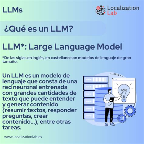 ¿qué Es Un Llm Large Language Model Localizationlab