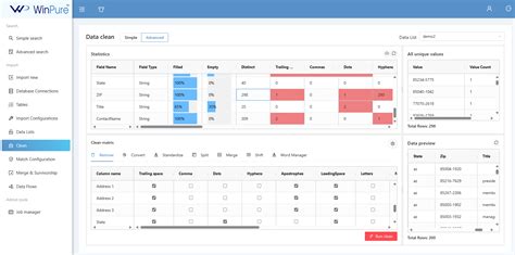 Master Data Management Software And Tool Winpure