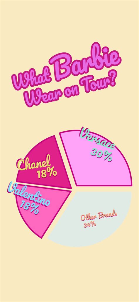 Mochammad Arya Susila On Linkedin Its Almost Two Months My Python