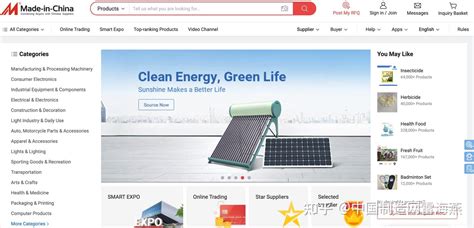 中国制造网国际站广告服务介绍 知乎