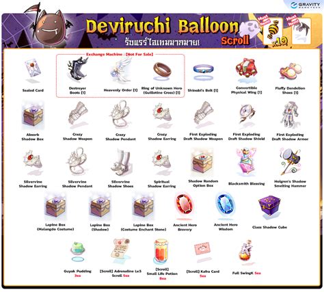 Deviruchi Balloon Scroll Ragnarok Online