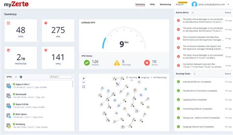 Zerto Release Virtual Replication Storagereview