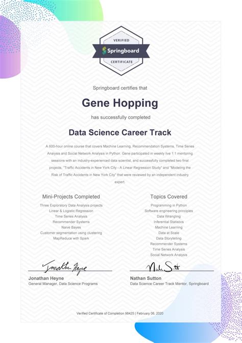 datascience programming python machinelearning springboard gene hopping 28 comments