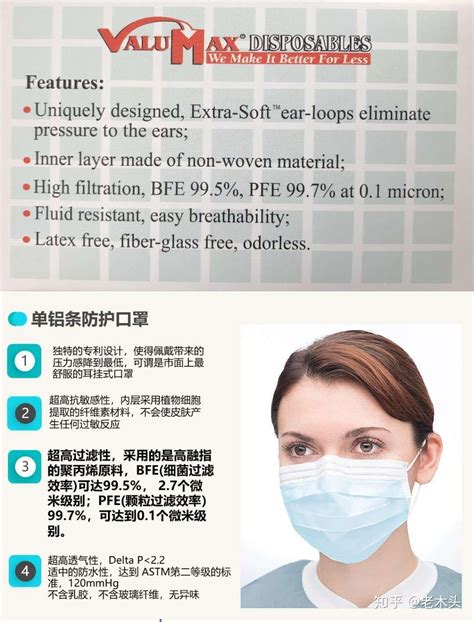 这个口罩是真的假的 知乎