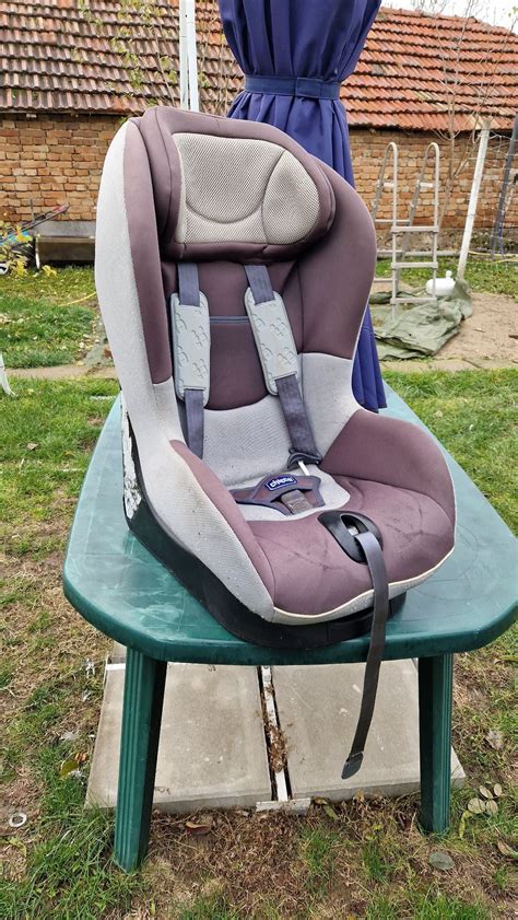 Olx Bg