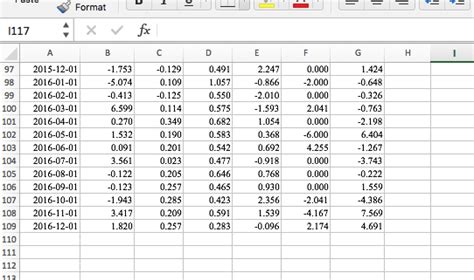 Solved Following Are The Definitions Of The Variable Names Chegg Com