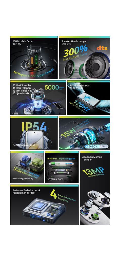 Tecno Spark Go Id Tecno Smartphones