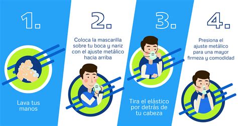 Contaminación En El Aire En Bogotá Tapabocas