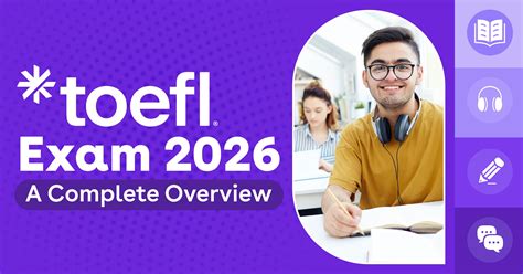 Toefl Ibt 2026 Latest Updates Format Score Dates